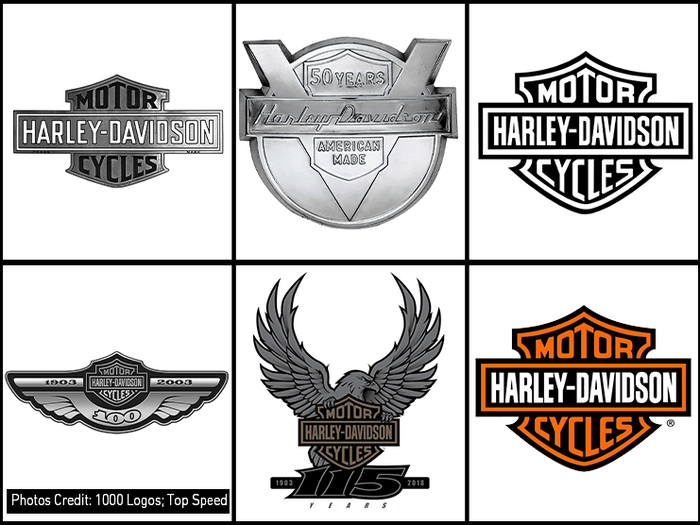 Harley Davidson Logo Evolution and History - VikingBags