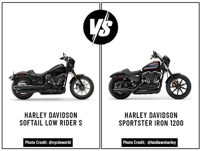 Harley Softail Low Rider S Vs. Sportster Iron 1200: A Detailed ...