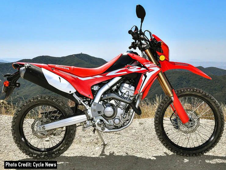 Honda CRF250L: Detailed Technical Specs and Performance Review - VikingBags