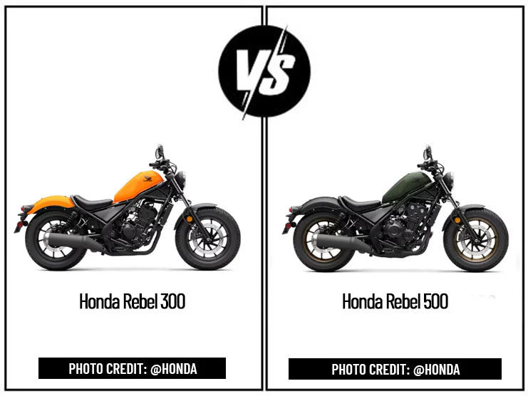 Honda Rebel 300 Vs Honda Rebel 500: Which is Better? - VikingBags