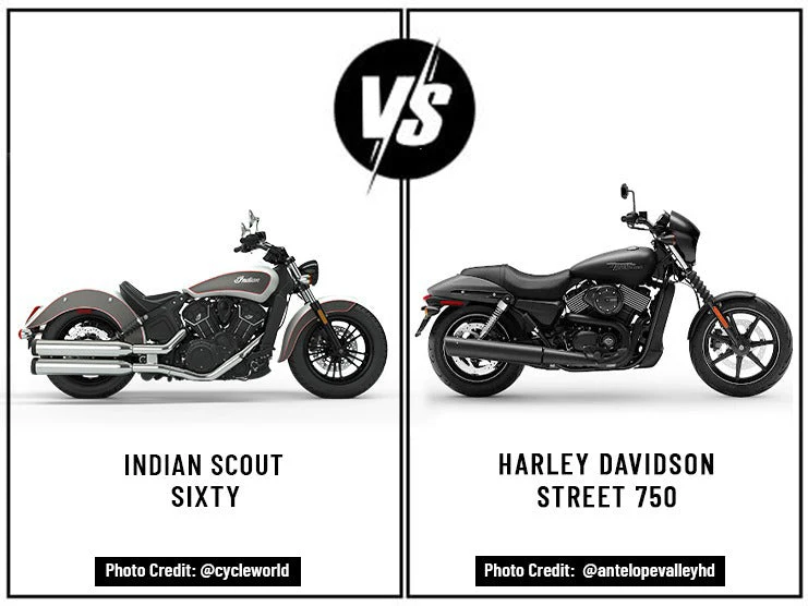 Indian Scout Sixty Vs. Harley Davidson Street 750 - VikingBags