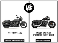 Victory Octane vs. Harley Davidson Sportster Forty-Eight - VikingBags