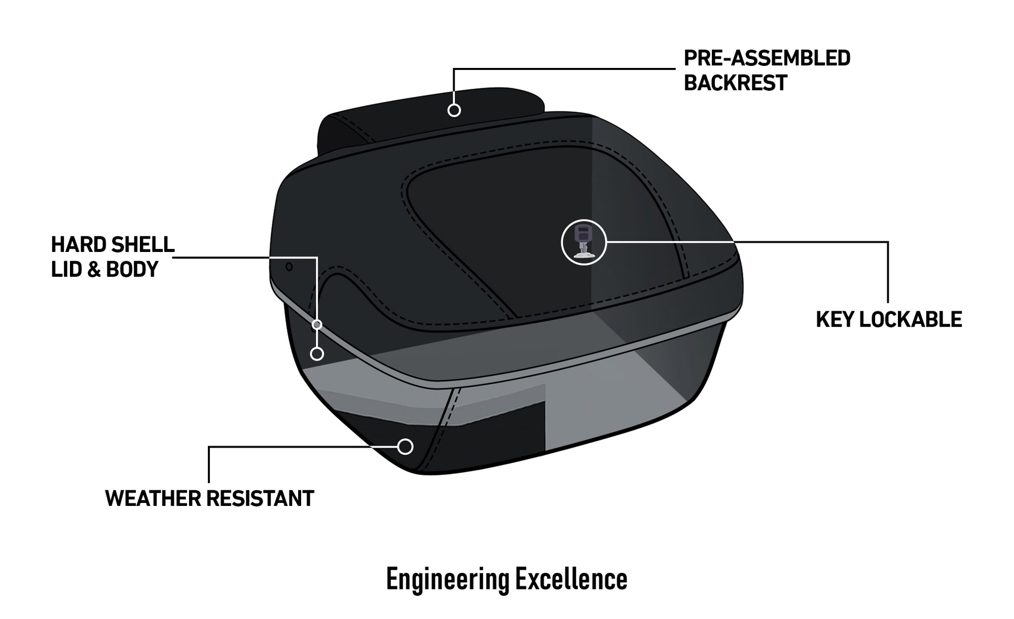 69L - Premium Extra Large Leather Wrapped Hard Motorcycle Trunk