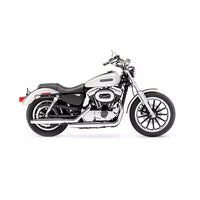 Sportster Luggage Racks. Motorcycle Luggage Racks for Harley Davidson ...