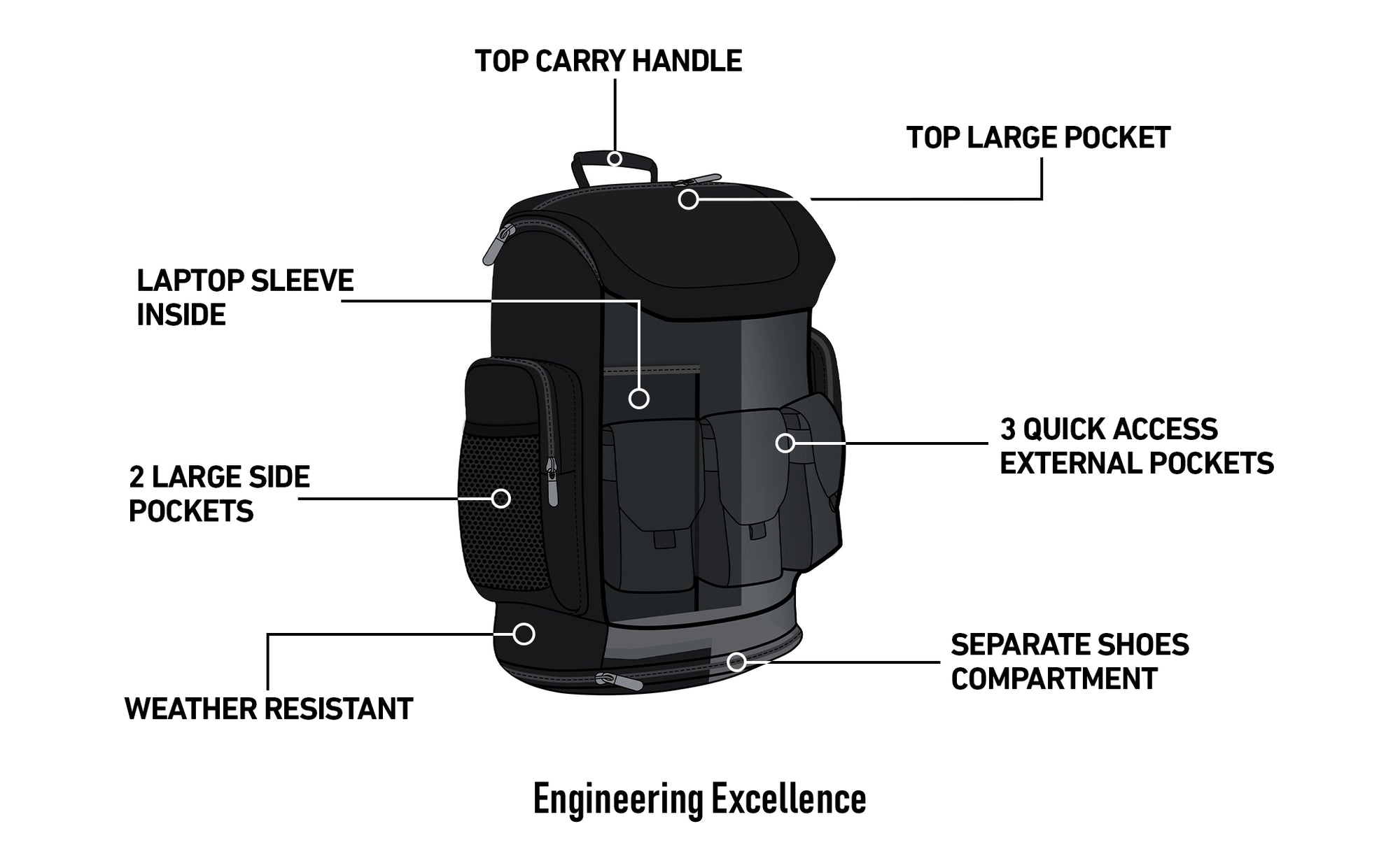 Viking Trident Large Indian Motorcycle Backpack