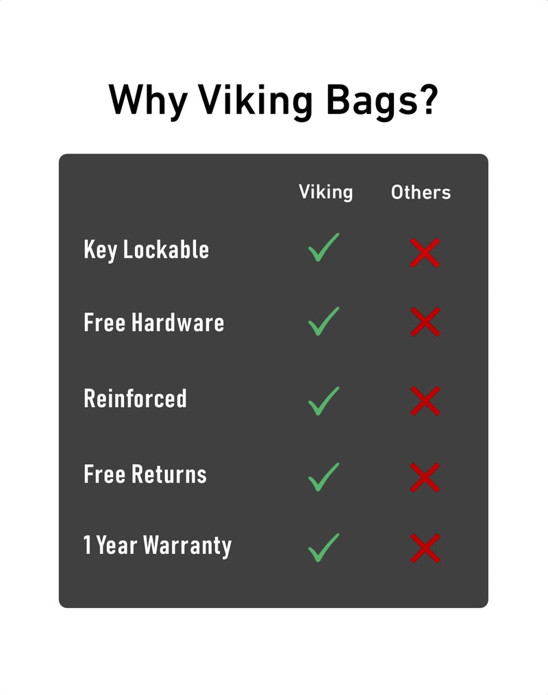 Viking 32L Pantheon Large Shock Cutout Honda Rebel 1100 Motorcycle ...
