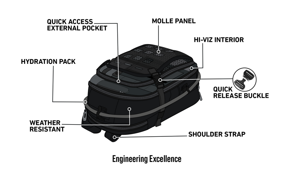 Viking Apex Harley Davidson ADV Touring Tank Bag with Hydration Pack ...