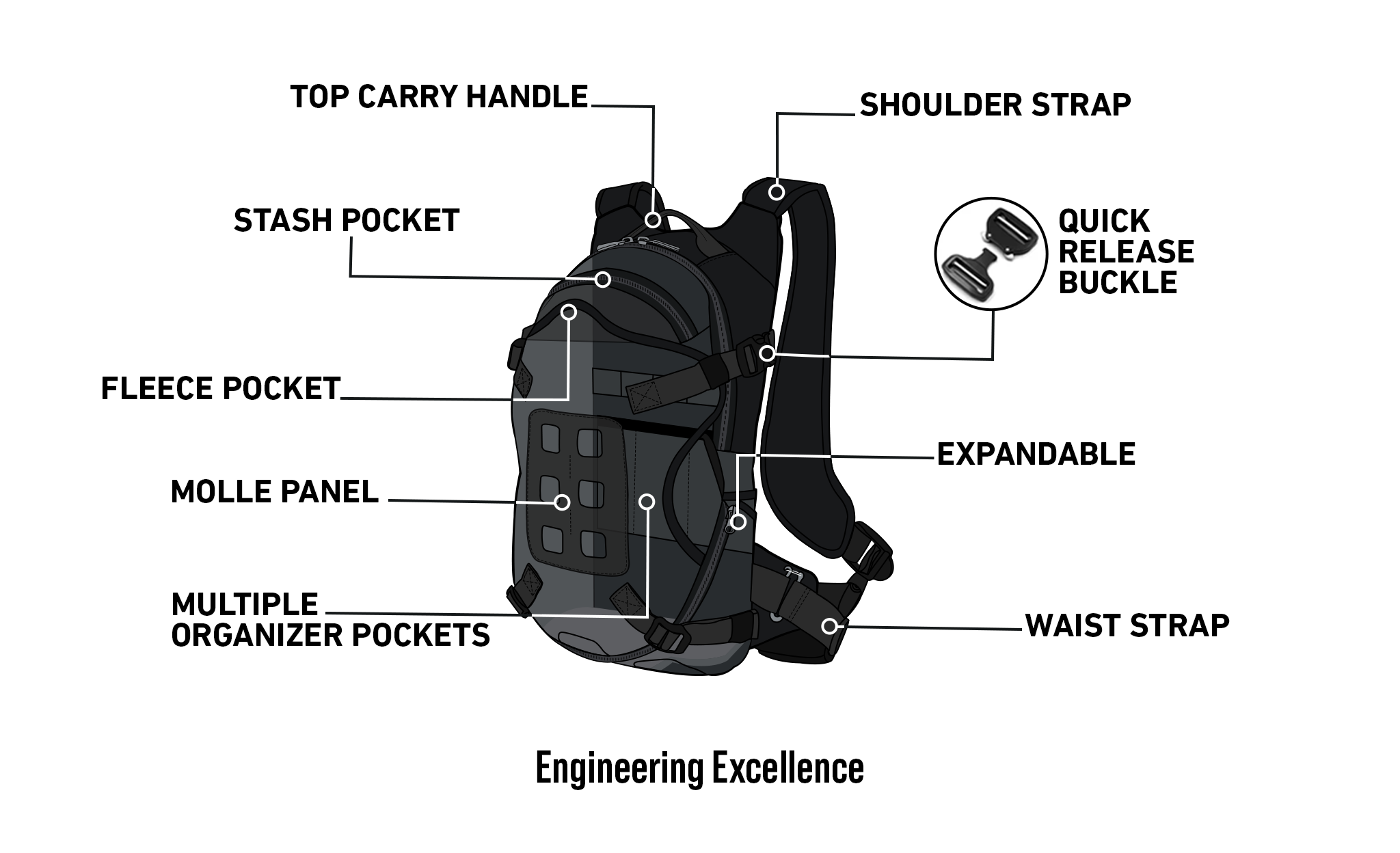 Viking Explorer 12L Backpack For Honda Adventure Touring Motorcycles