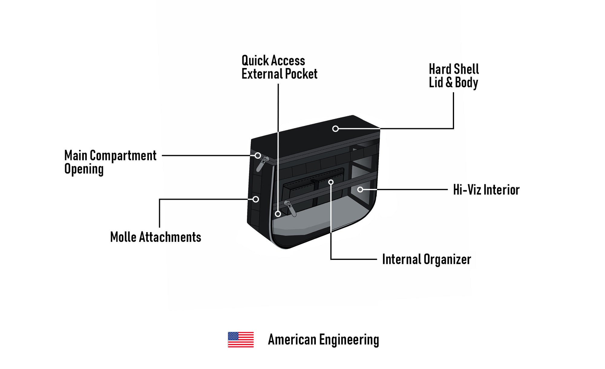 Viking 8L Patriot Small Kawasaki Vulcan 500 EN500 Throw Over Saddlebags