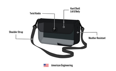Viking Premium Motorcycle Windshield Bag - VikingBags