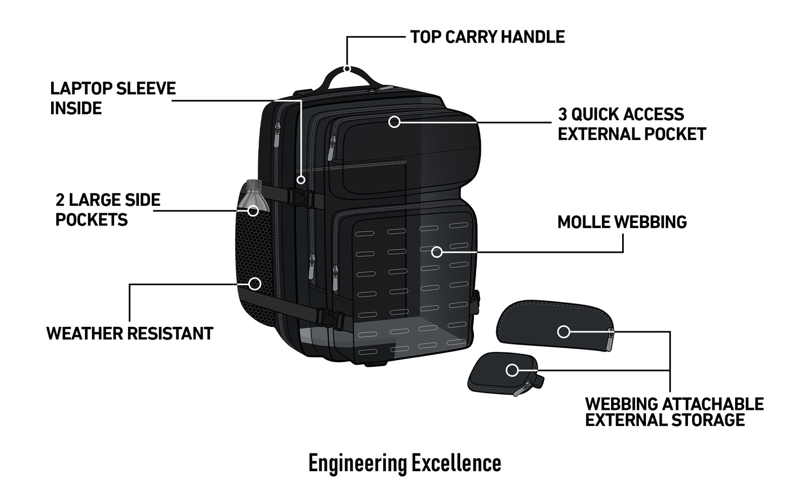 Viking Tactical Extra Large Motorcycle Backpack