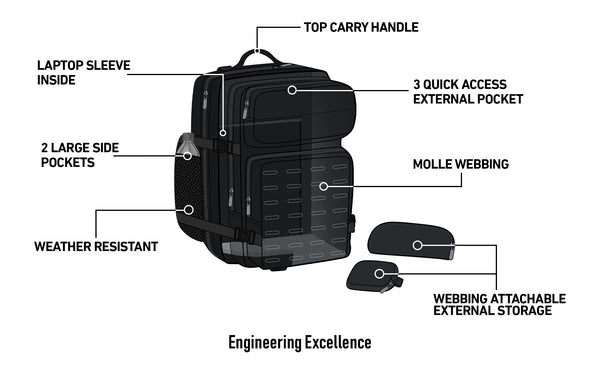Viking Tactical Extra Large Motorcycle Backpack