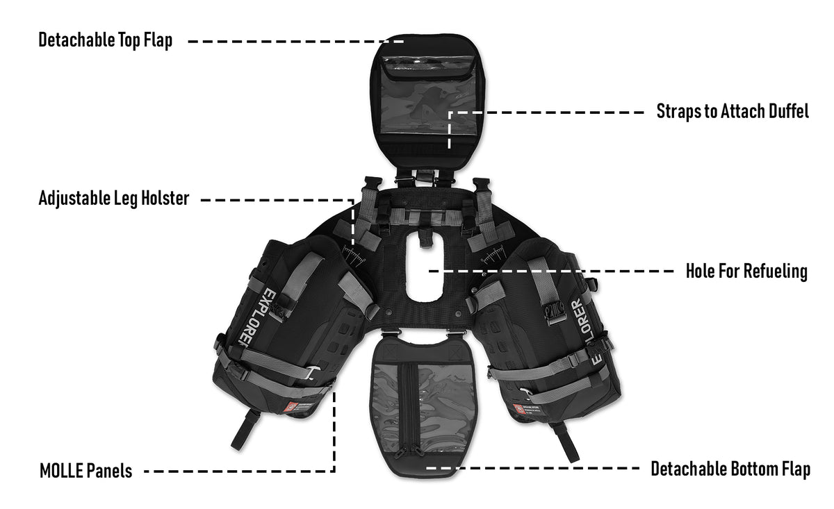 Viking Odyssey 80L BMW ADV Touring Luggage System - VikingBags